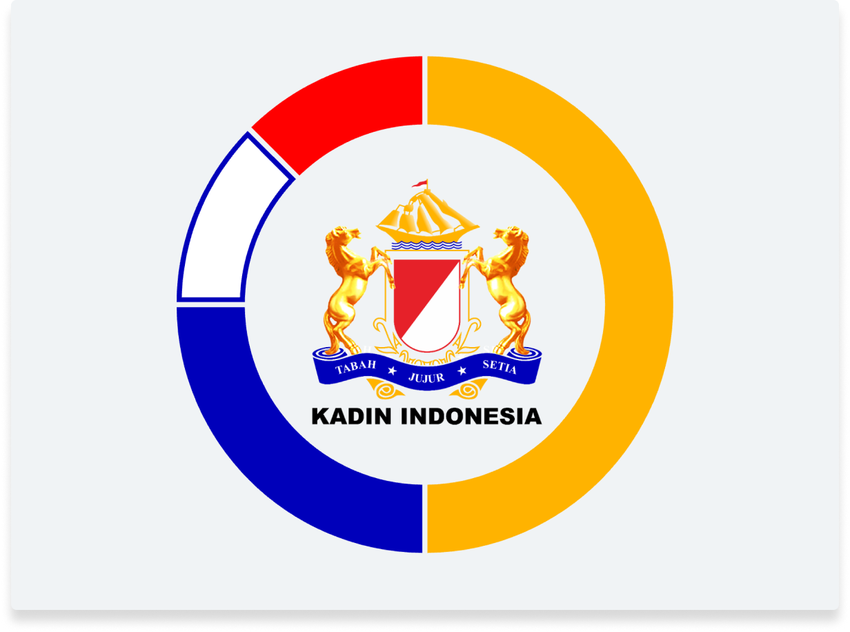 Lambang Kamar Dagang dan Industri - Kadin Indonesia