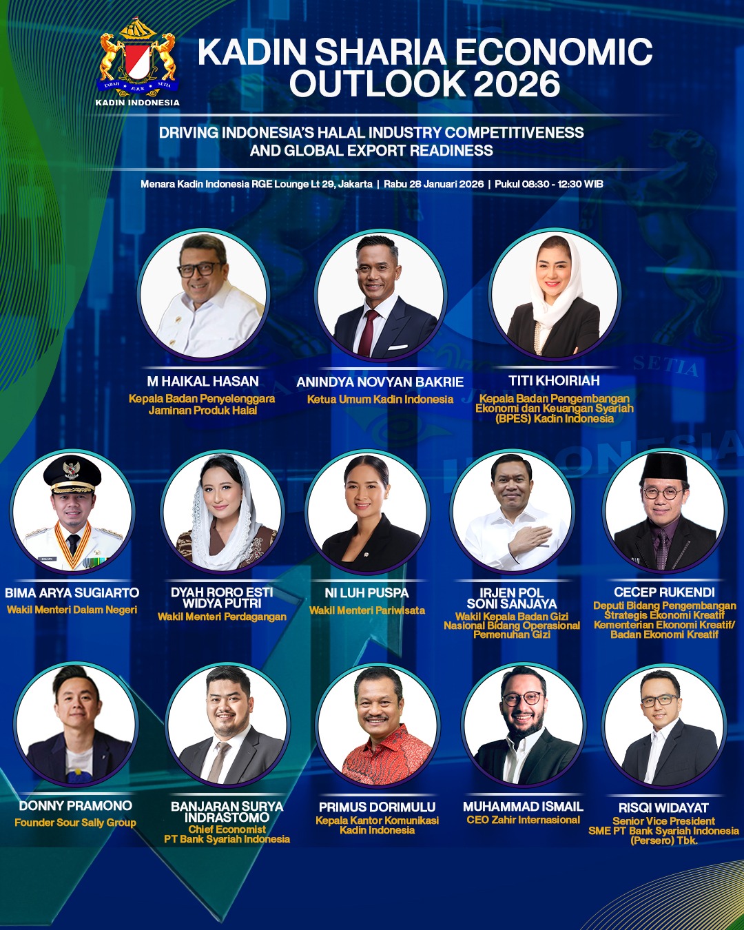 Kadin Sharia Economic Outlook 2026 - Kadin Indonesia